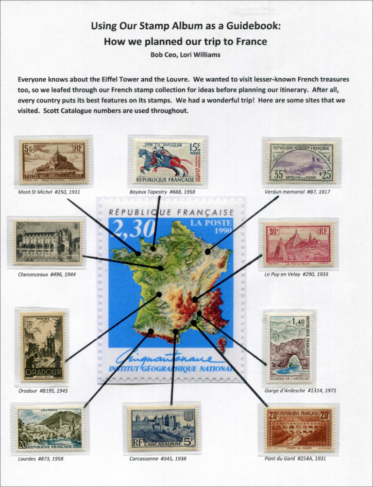 Using our stamp album as a guidebook: How we planned our trip to France ...