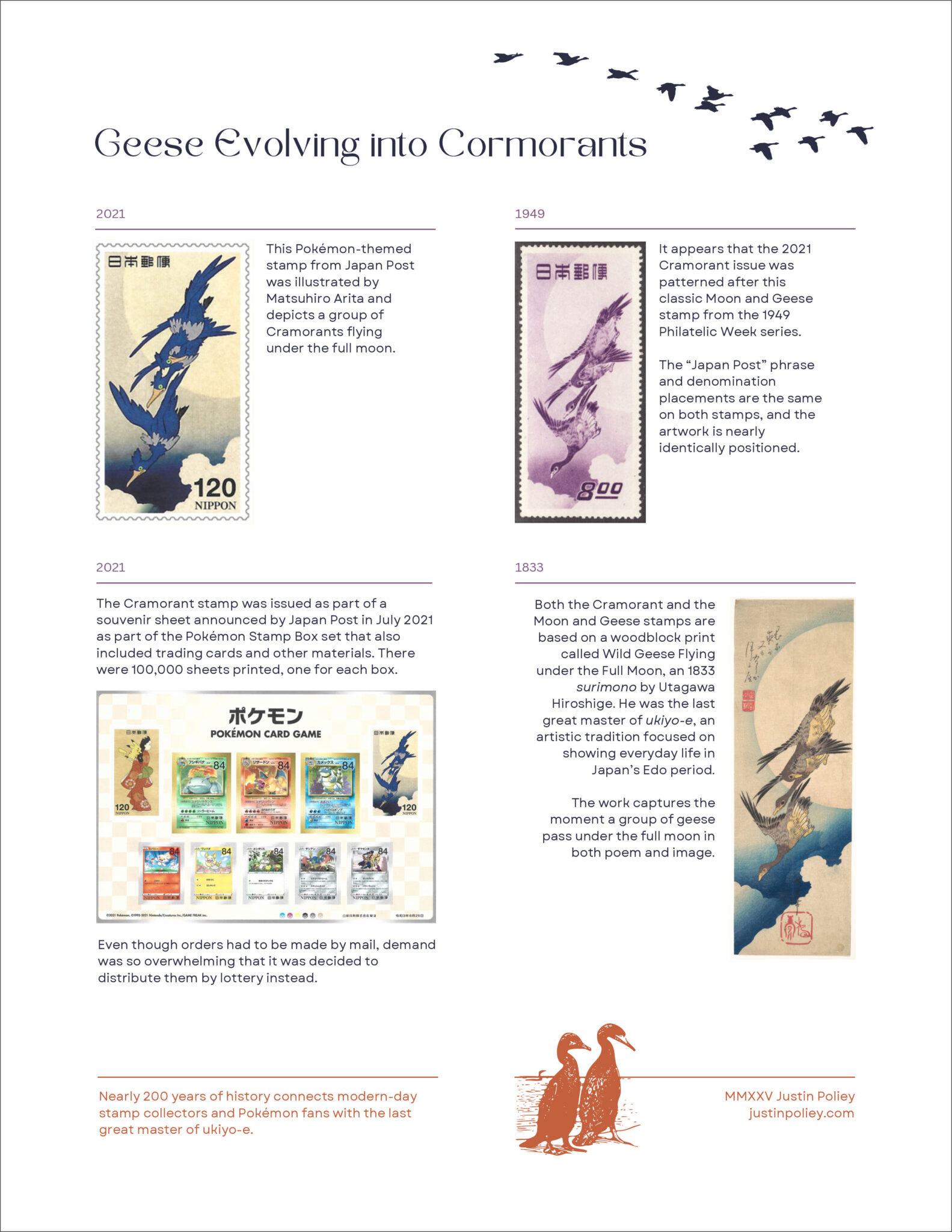 Geese Evolving into Cormorants - My One Page Exhibit